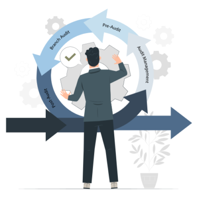 Automated Branch Audit Tool | Assess & Address Risk | Quest CE